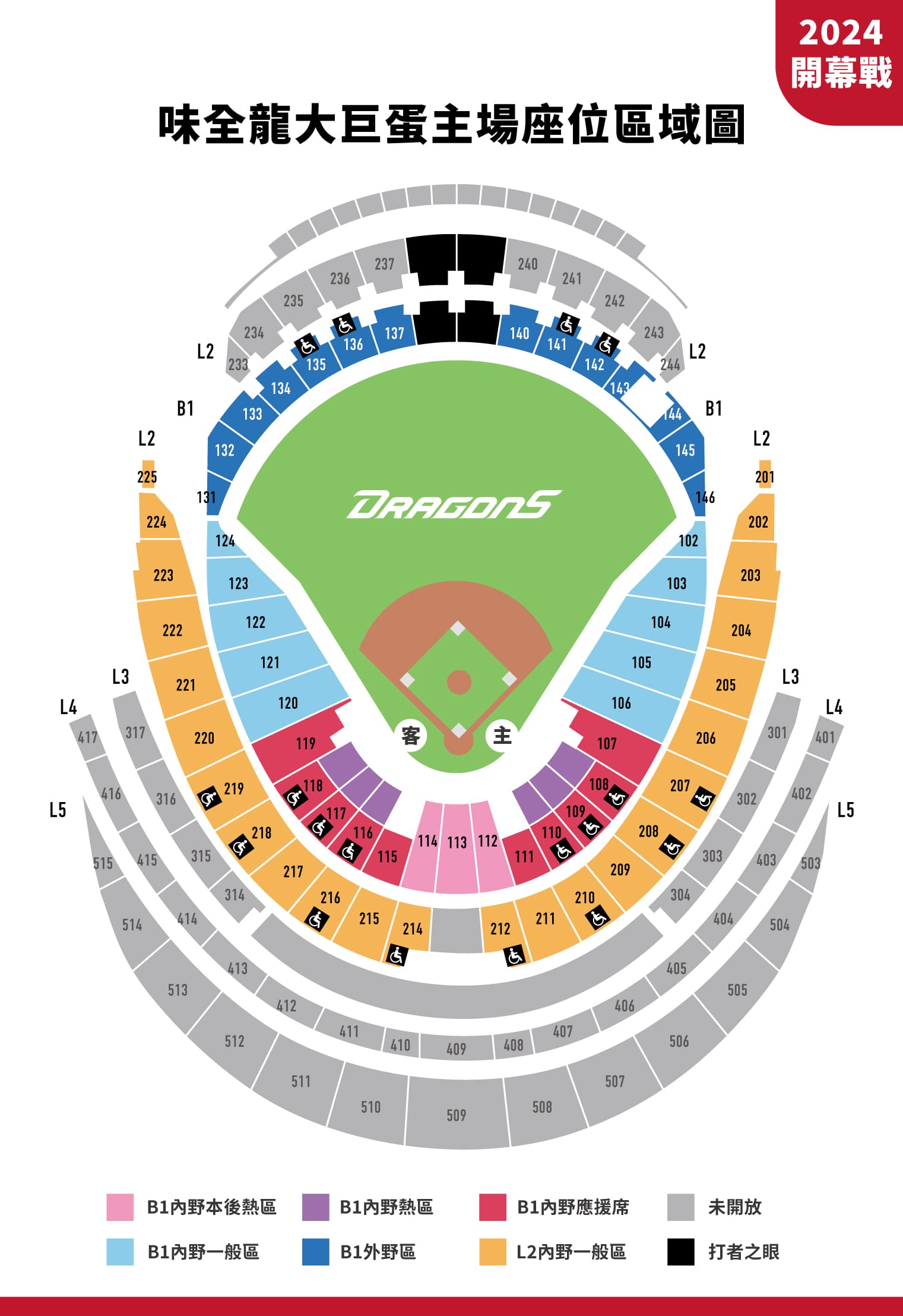 臺北大巨蛋 - 味全龍官方網站 WeiChuan Dragons